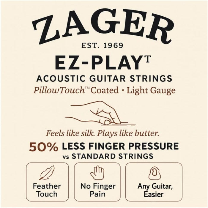 EZ-Play Strings – Pain Relief